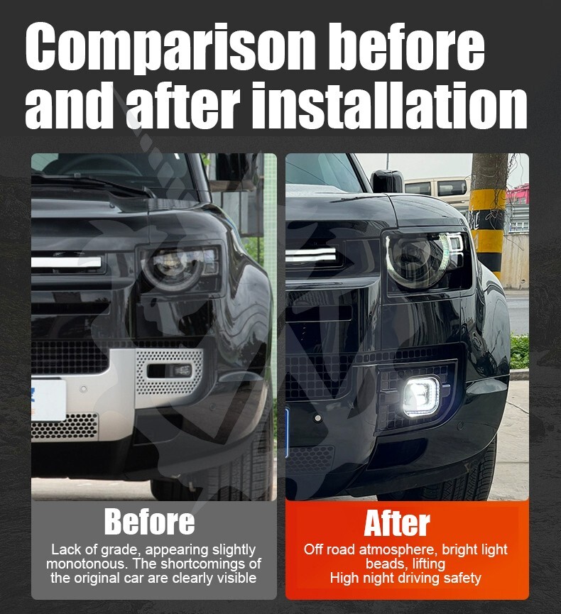 For LR Defender 2020-2024 Front White LED Fog Light Driving Lamp Grill ...