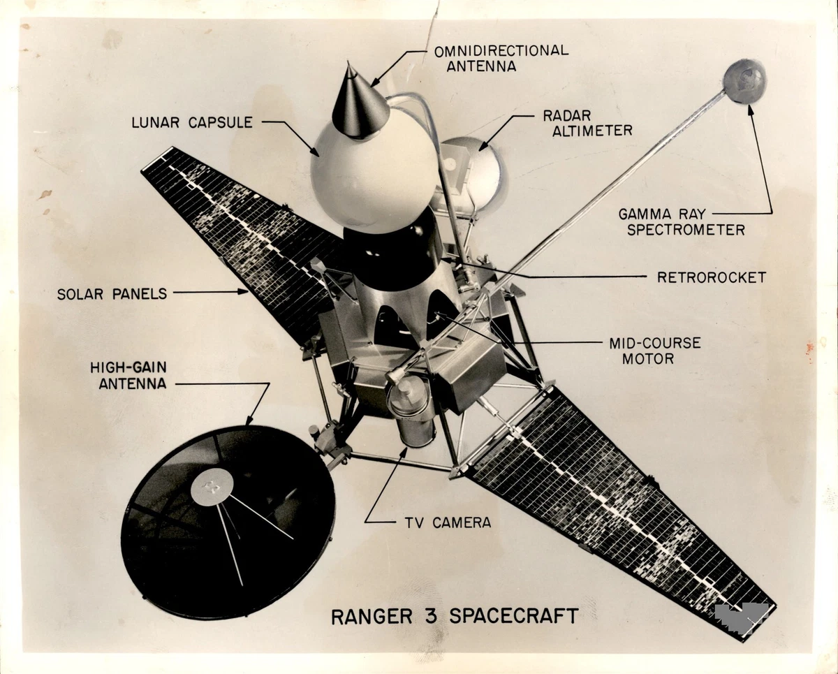 Diagram Of Apollo 11 Spacecraft