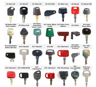 28 Key Set For Caterpillar Hitachi Bobcat Skid Steer Loaders Mini ...