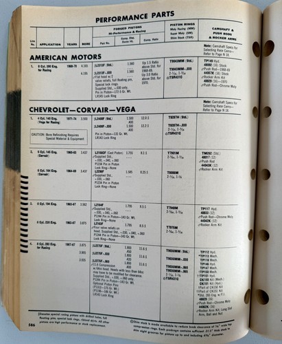 TRW Engine Parts 1975 Catalog E-175 with Performance Section Weatherly ...