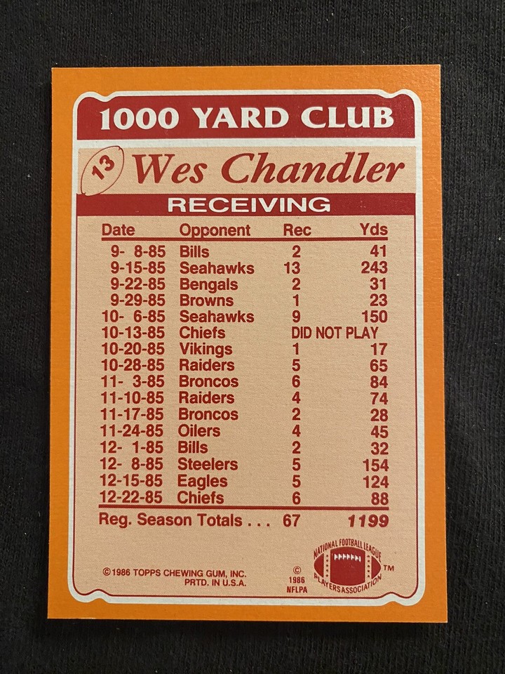 Wes Chandler 1986 Topps #13 - 1000 Yard Club | eBay
