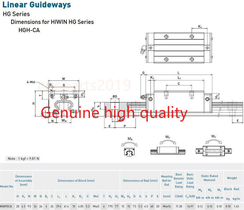 HGH15CA HIWIN Side Block 15mm Linear Rail Carriage match HGR15 CNC ...