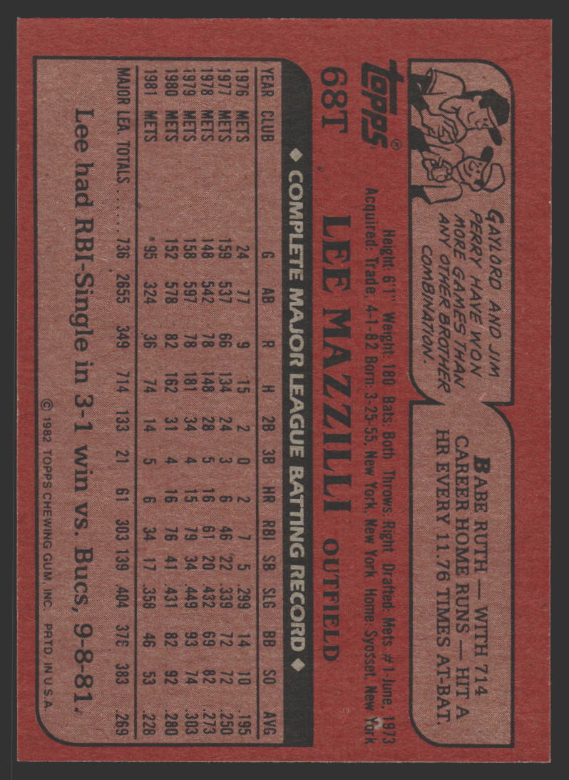 1982 Topps Traded - #68T Lee Mazzilli for sale online | eBay