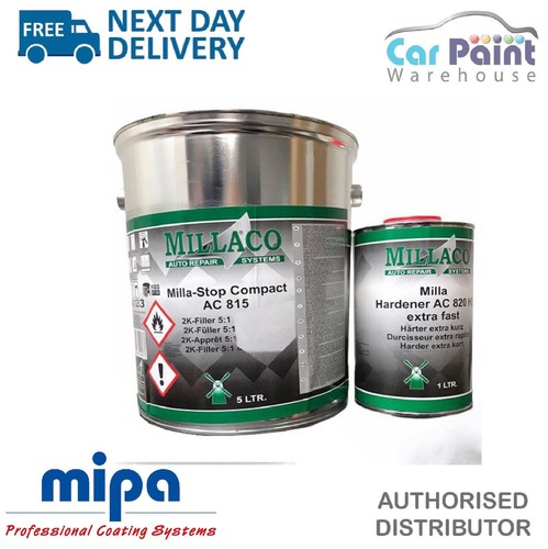 Millaco by Mipa 2k HS High Build Primer Filler Kit 6L KIT - WHITE 5:1 ...