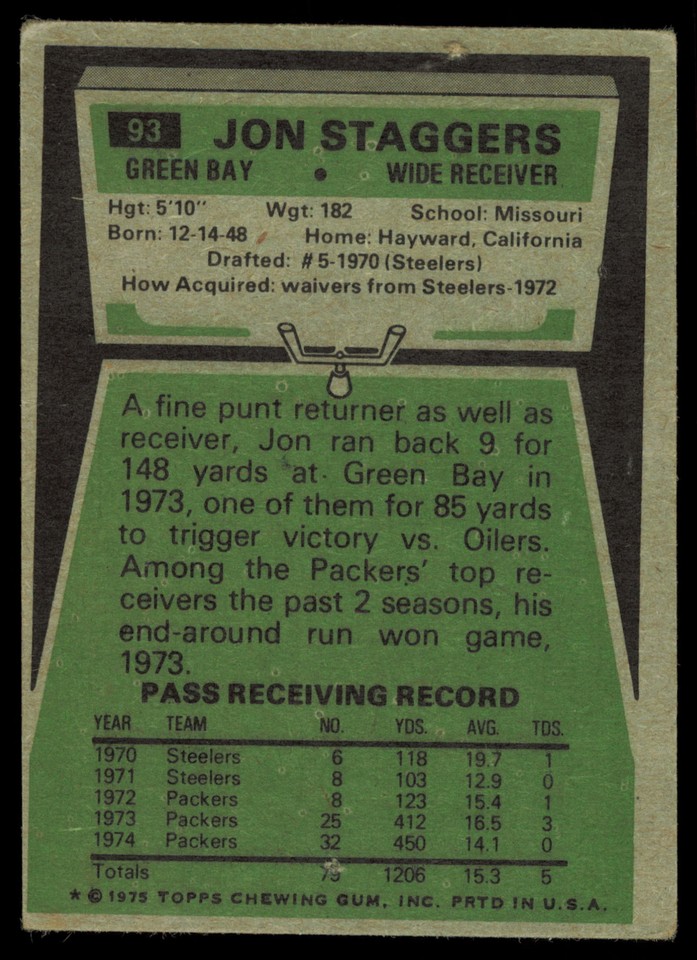 1975 Topps #93 Jon Staggers Green Bay Packers | eBay