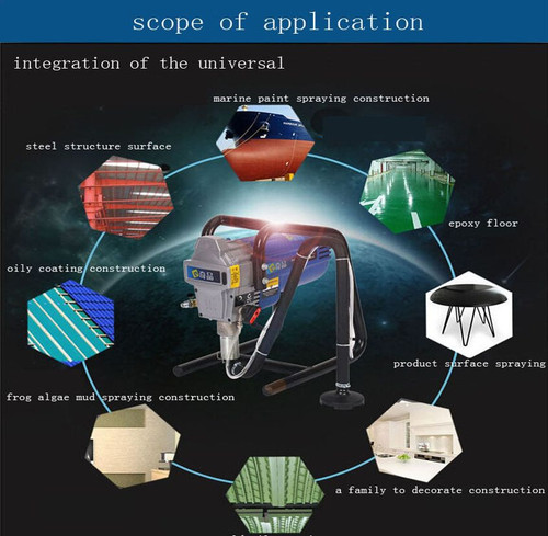 Q5000 Standard model Electric High Pressure Airless Paint Sprayer | eBay