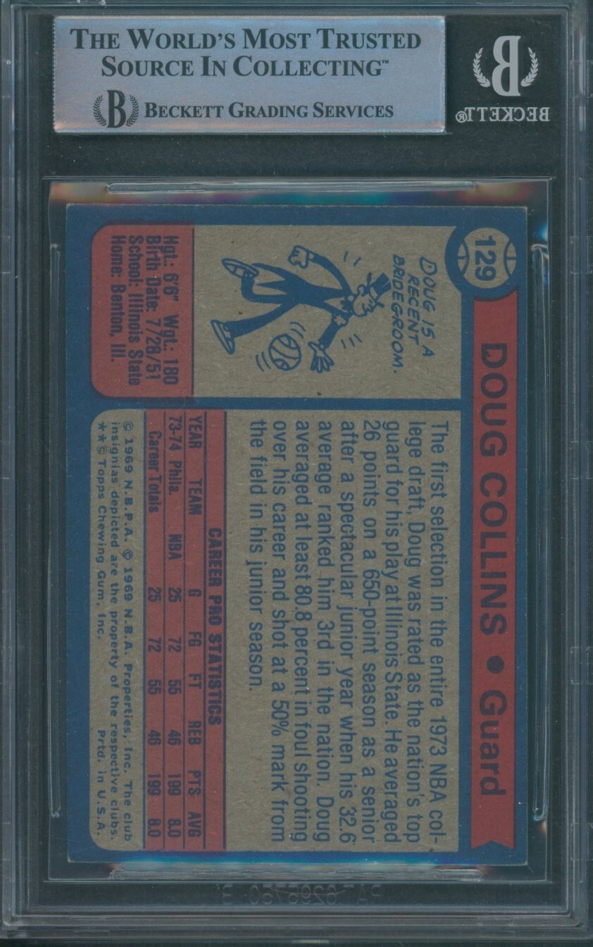 1974-75 Topps - #129 Doug Collins (RC) for sale online | eBay