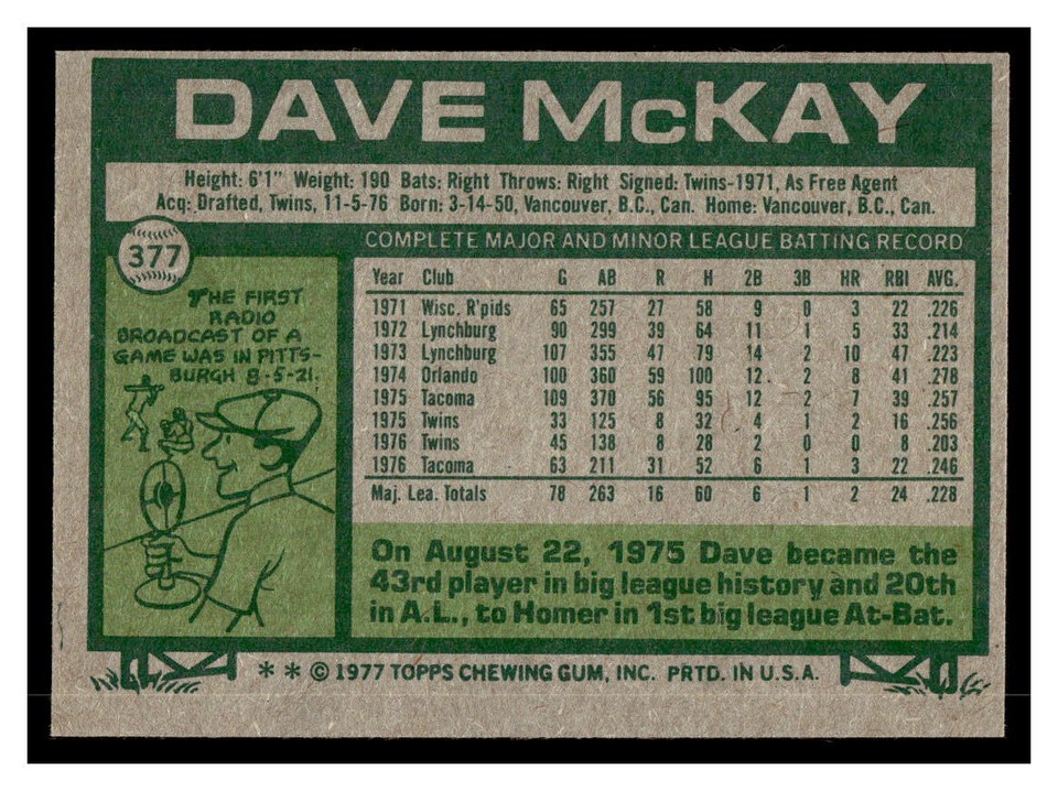 1977 Topps Baseball #377 Dave McKay 77TBB | eBay