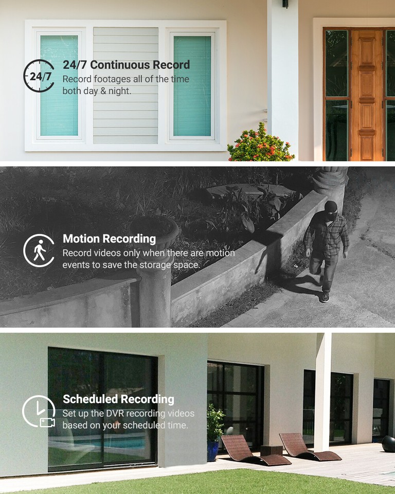 ANNKE 5MP Lite 8CH DVR 5in1 Video Recorder DVR for Smart Security ...