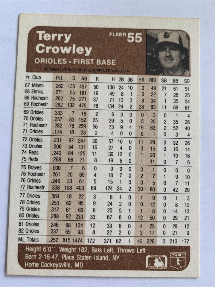 1983 Fleer Baseball Card #55 Terry Crowley Baltimore Orioles Nmmt Free ...