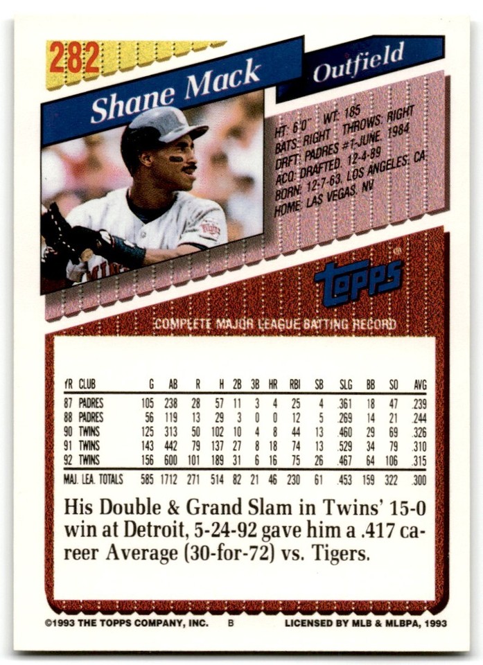 1993 Topps Gold Shane Mack Minnesota Twins #282 | eBay