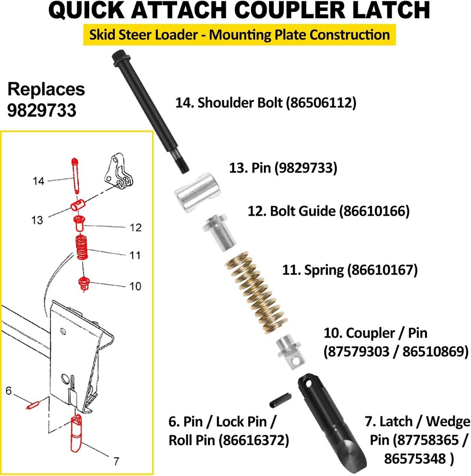 Fast-Tach Kit Quick Attach Coupler Latch Kit For Case New Holland ...