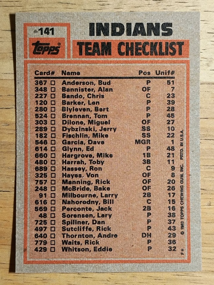 1983 Topps #141 Indians TL/Toby Harrah/Rick Sutcliffe | eBay