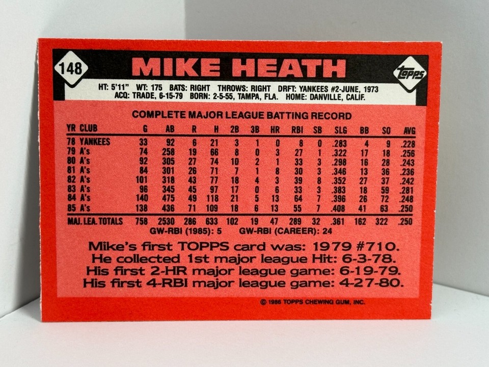 1986 Topps Tiffany #148 Mike Heath | eBay