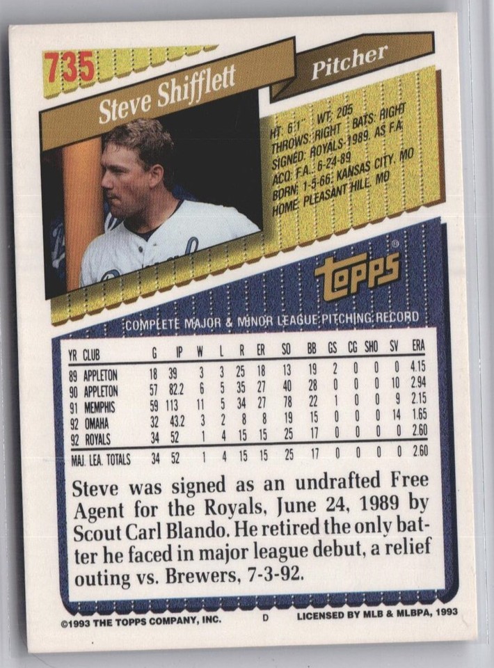 1993 Topps Kansas City Royals Baseball Card #735 Steve Shifflett | eBay