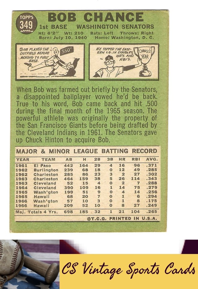1967 Topps #349 Bob Chance | eBay