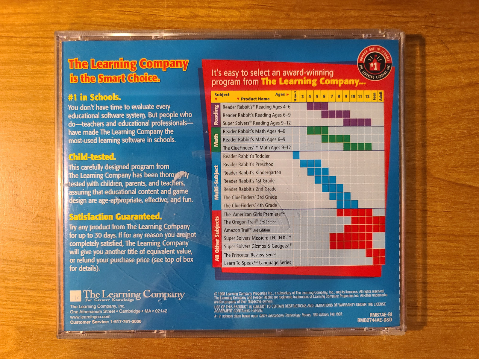 Reader Rabbit Math Ages 4-6 1998 v3.0 | eBay