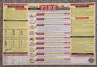 CHEVROLET SUPER SERVICE 1957 FIRE SAFETY 16”x11” chart poster GM ...