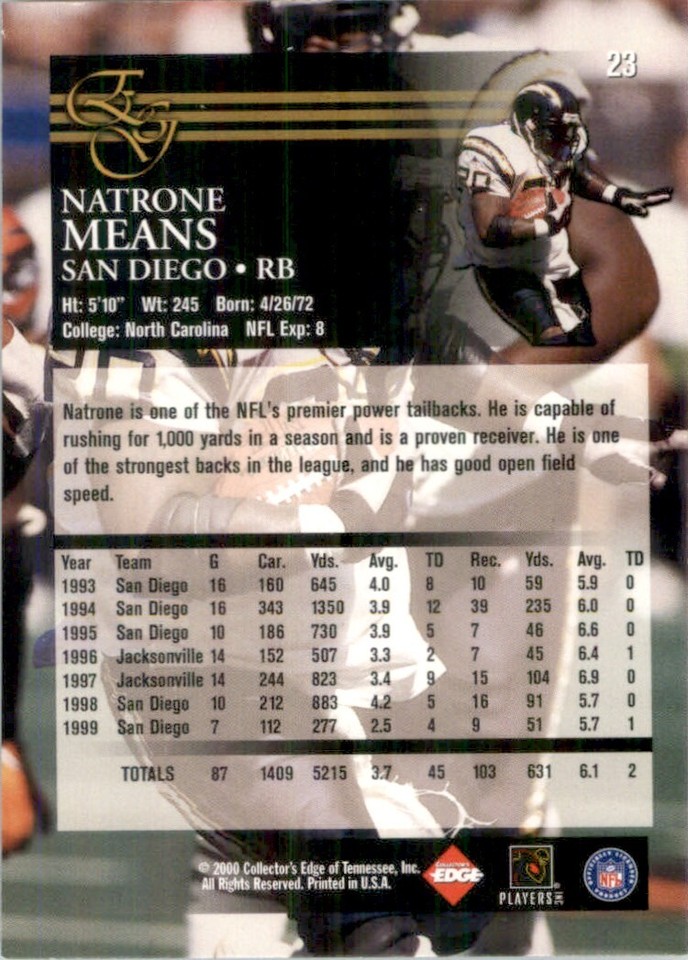 2000 Collector's Edge EG Natrone Means San Diego Chargers #23 | eBay