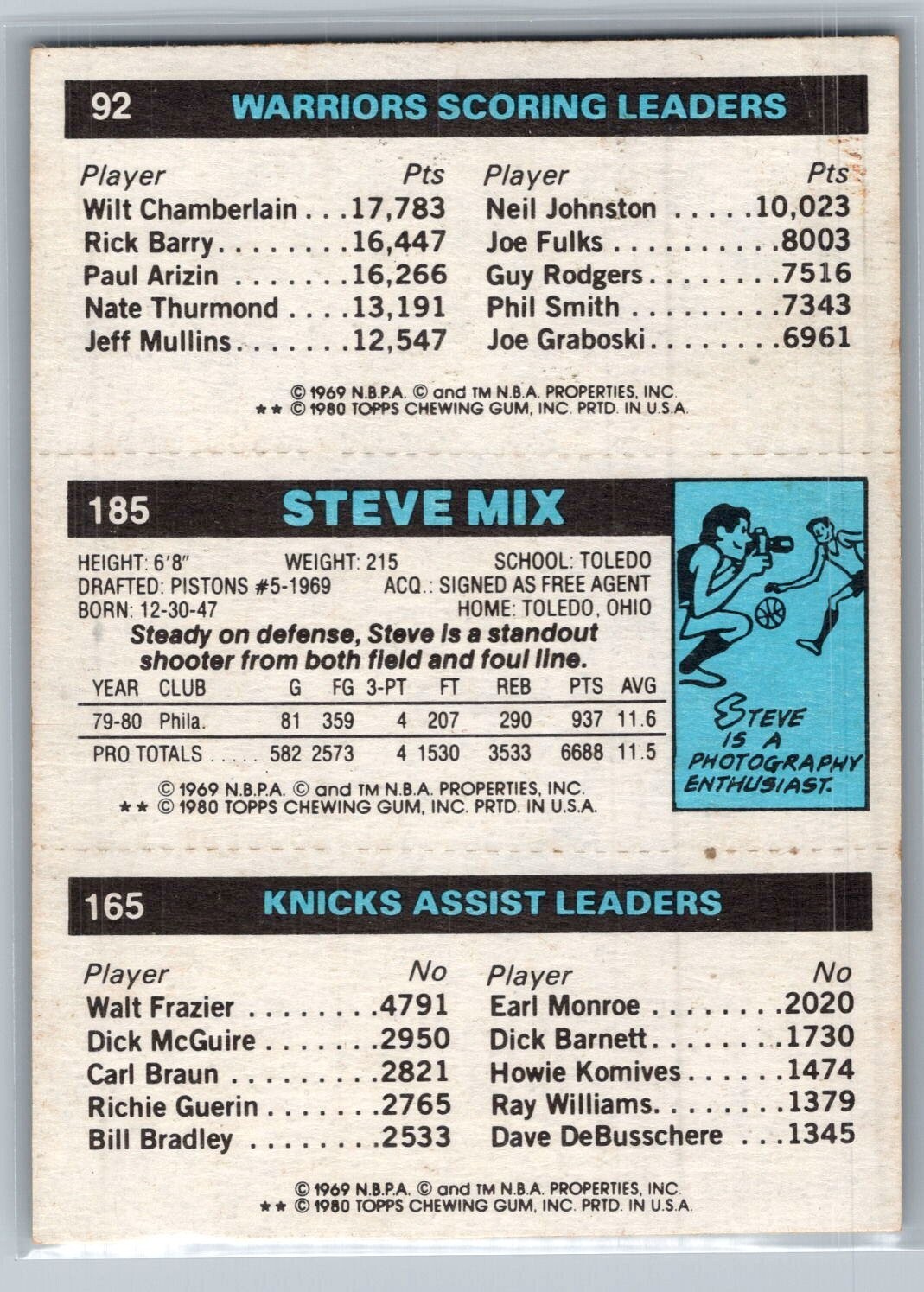 1980-81 Topps - #92-185-165 Micheal Ray Richardson, Steve Mix, Robert ...