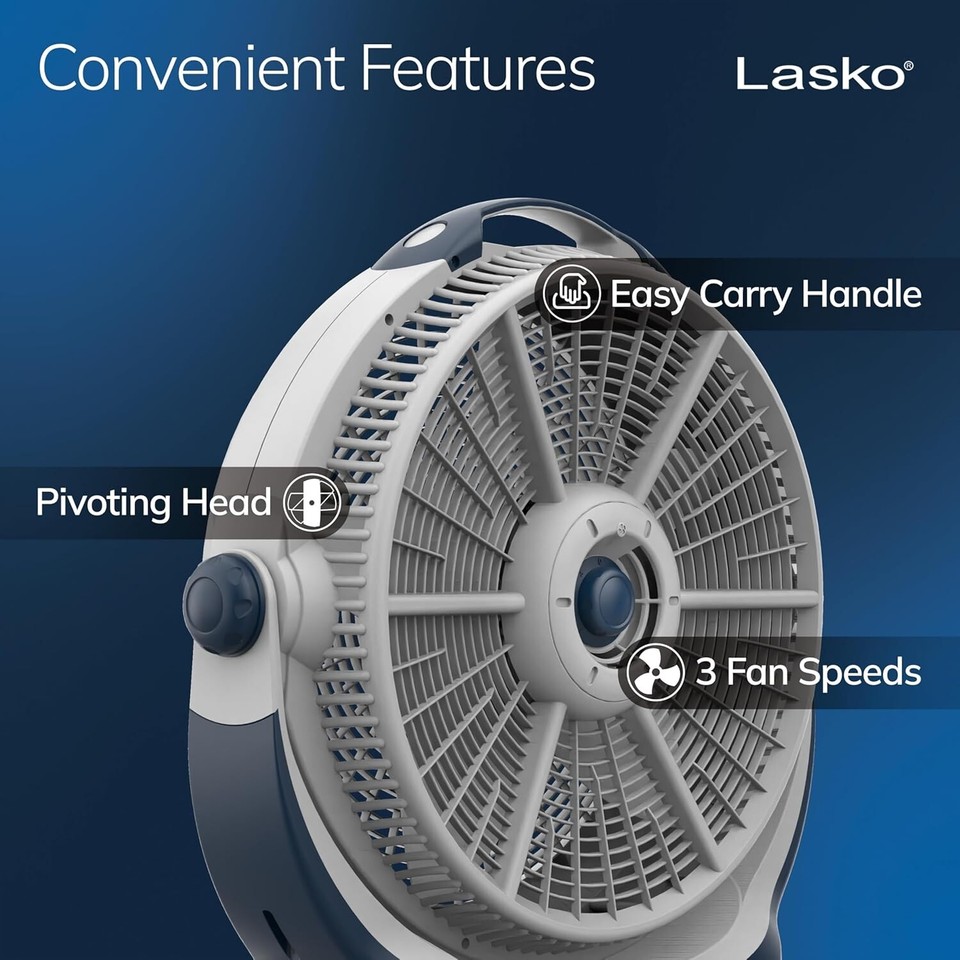 Lasko Wind Machine Fan, Air Circulator Fan with 3 Speeds, 20" Model ...