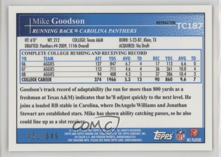 2009 Topps Chrome Copper Refractor 451/649 Mike Goodson #TC187 Rookie ...
