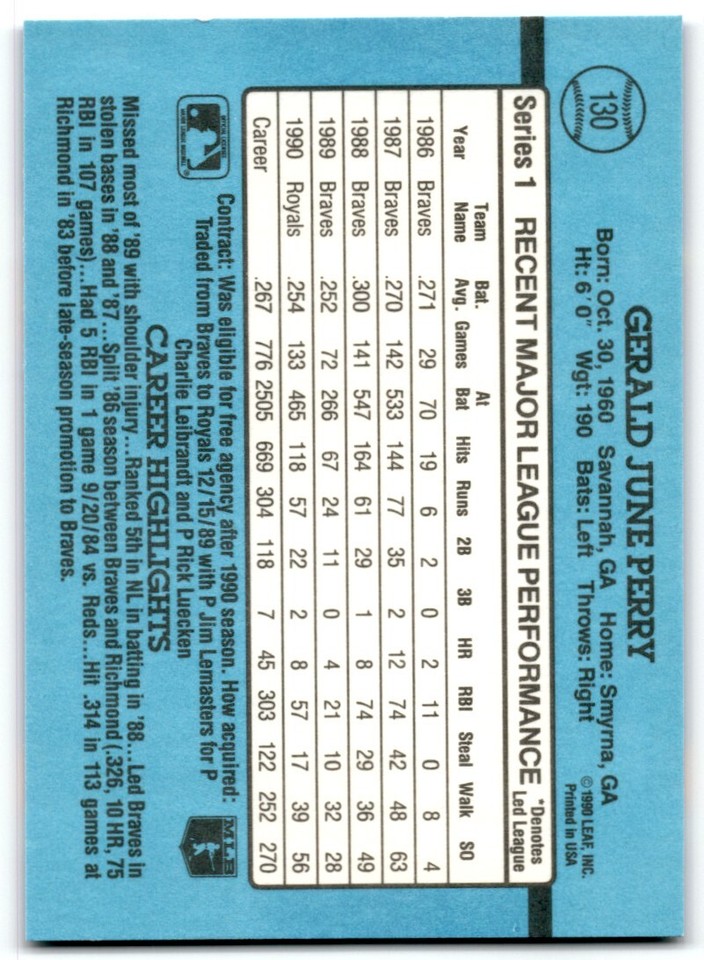 1991 Donruss Gerald Perry Kansas City Royals #130 | eBay