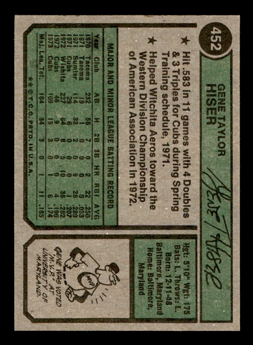 1974 Topps Baseball #452 Gene Hiser NM *d3 | eBay