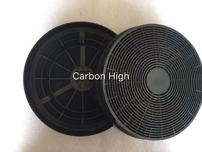Bellini rangehood Carbon filters/Charcoal filters CF110 2 pack | eBay ...