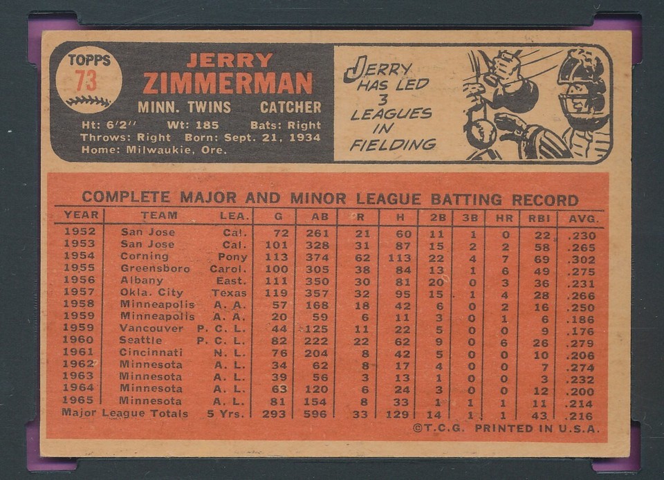 VENEZUELAN SGC 6 JERRY ZIMMERMAN 1966 VENEZUELA TOPPS #73 GRADED TOUGH ...