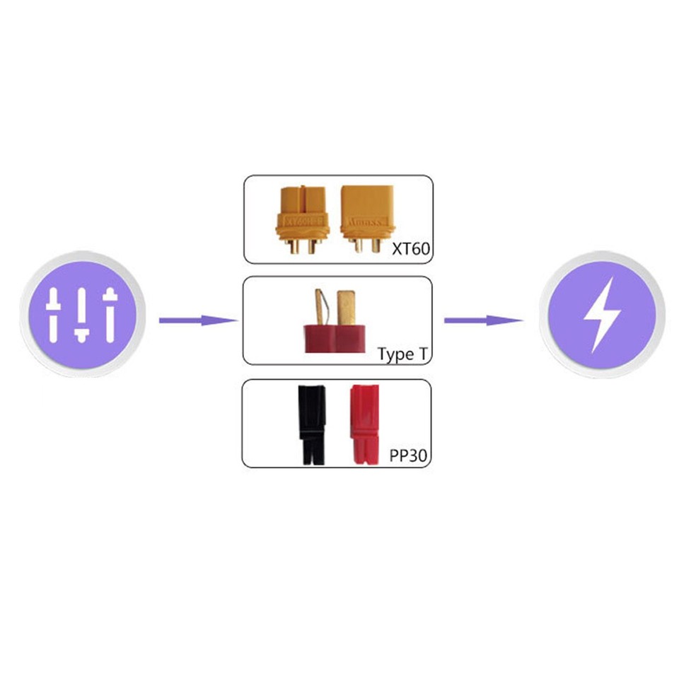 48V 1000W Motor Controller Kit 30A For SW900 LCD Display Ebike Electric ...