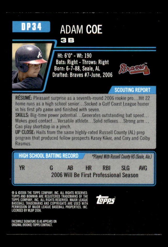 2006 Baseball Bowman 1st Card Adam Coe Atlanta Braves #DP34 Blue RC | eBay