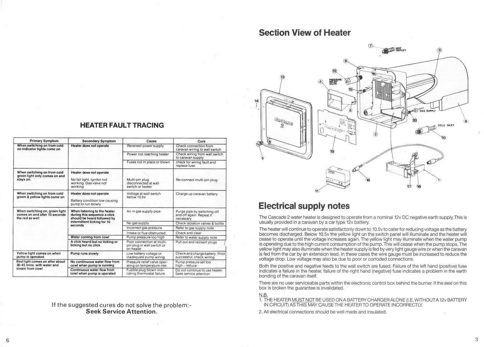 Carver Cascade 2&GE Owner Handbook +FREE Exploded Parts View | eBay UK