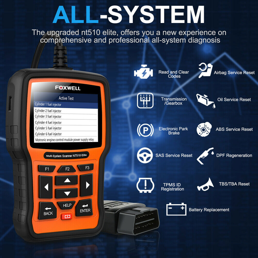 FOXWELL NT510 Elite OBD2 Scanner Bidirectional Diagnostic Tool ABS ...