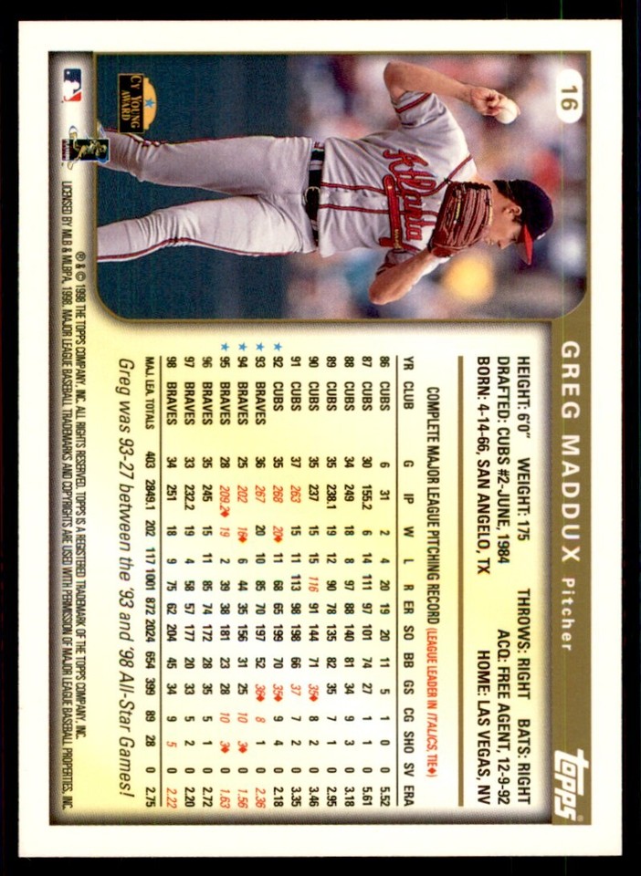 1999 Topps Greg Maddux Baseball Card Atlanta Braves #16 | eBay