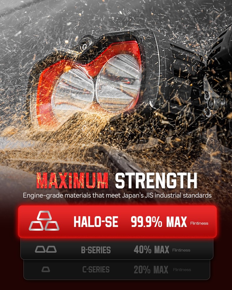 NOVSIGHT 4.5" LED Pod Work Flood Light Red&White DRL Jeep SUV Off Road ...