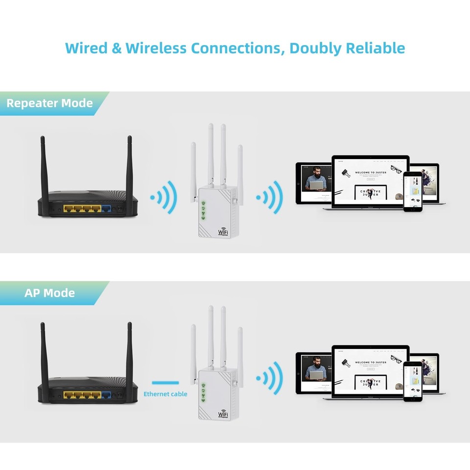 WiFi Extender Signal Booster for Home, 8X Faster Internet Extender WiFi ...