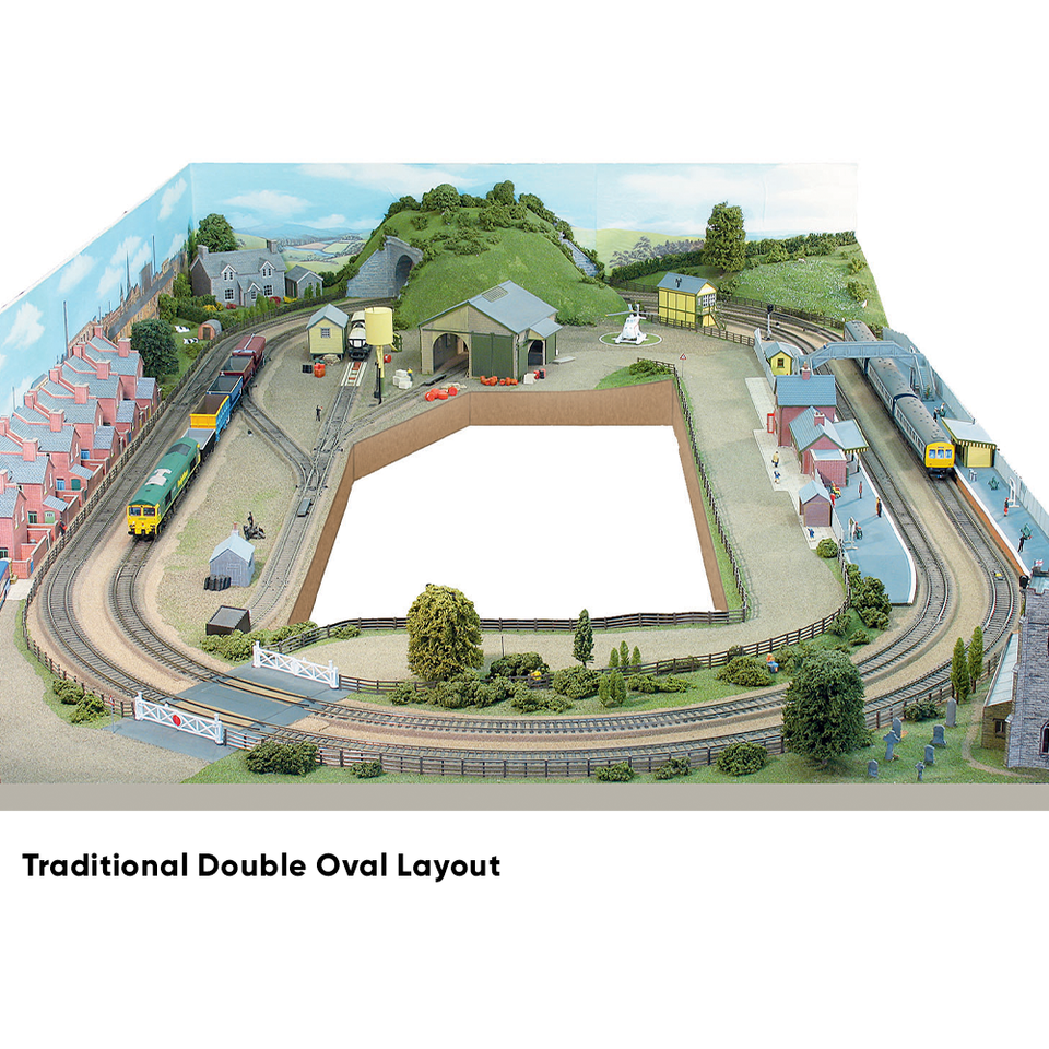 PECO Plan 4: Traditional Double Oval - Complete HO/OO Gauge Track Pack ...