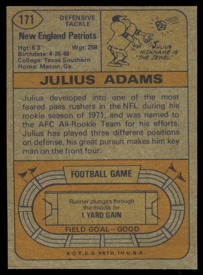 1974 Topps Football #171 Julius Adams New England Patriots | eBay