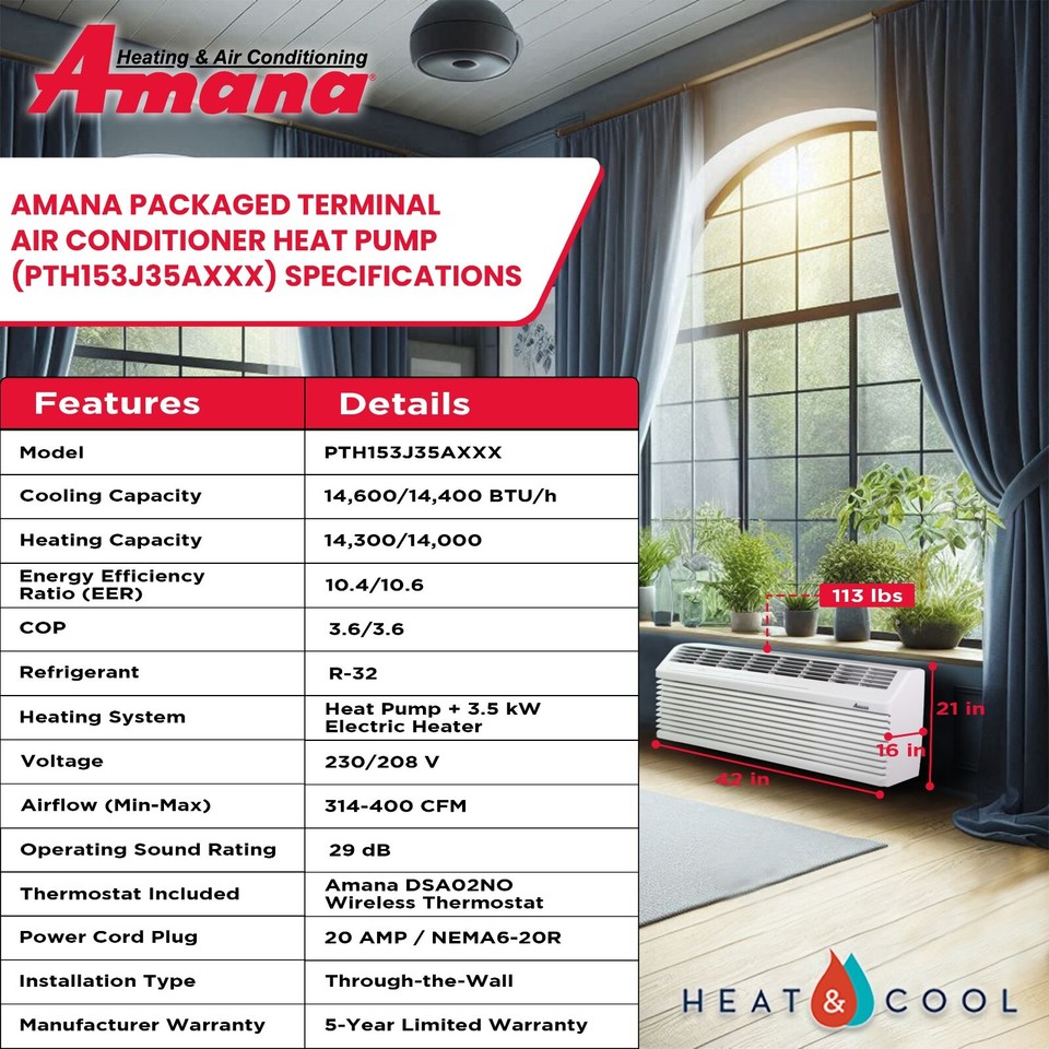 Amana 15,000 BTU PTAC Heat Pump R32 with 3.5KW Heater and Thermostat ...