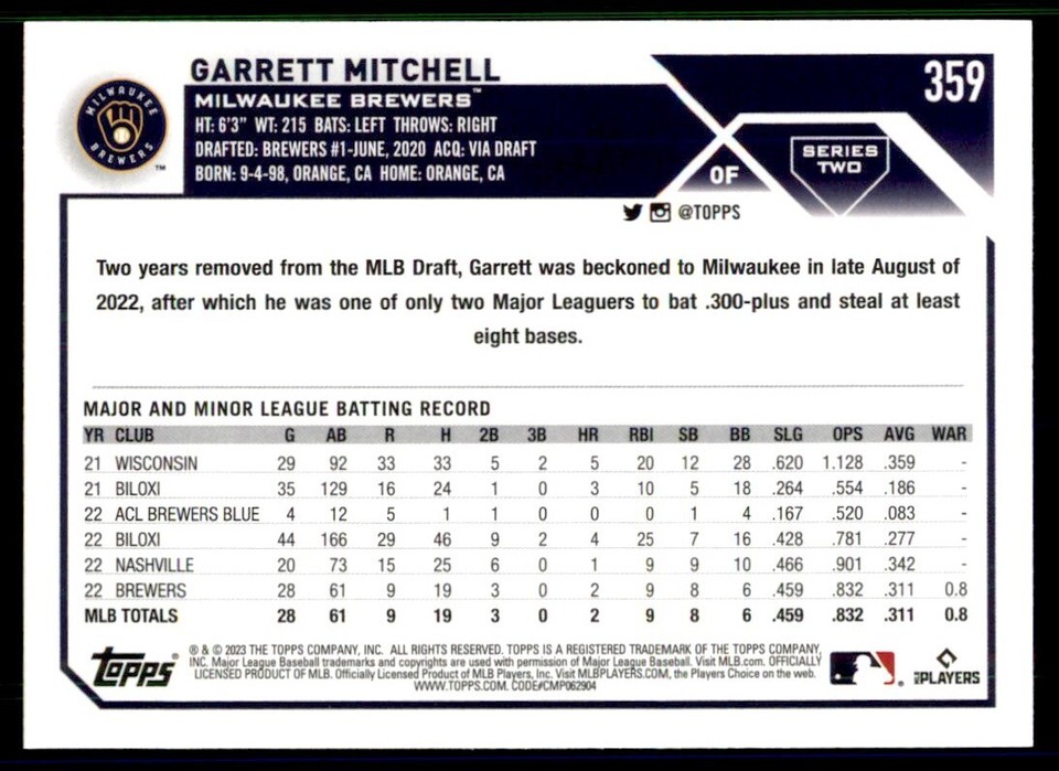 Garrett Mitchell 2023 Topps Series 2 Rookie Card RC | #359 Milwaukee ...