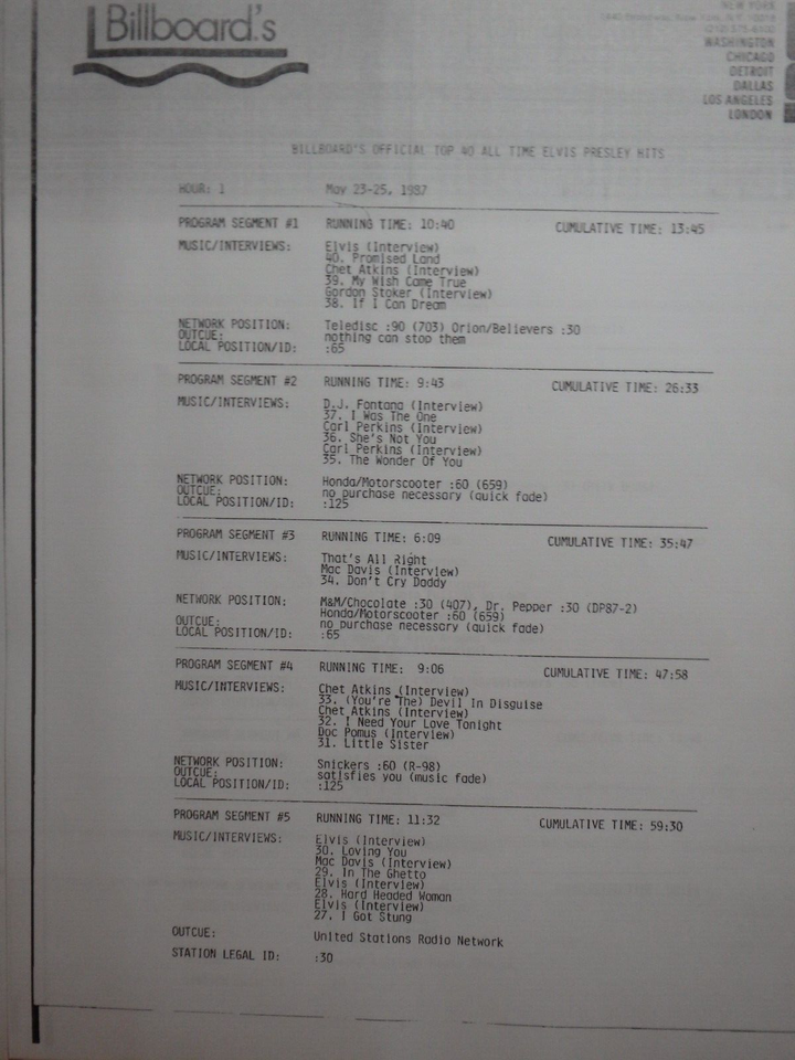 Billboard's Official Top 40 All Time Elvis Presley Hits 1987 Radio ...