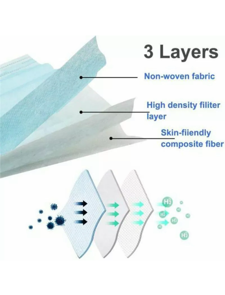 100 Pcs Face Mask Mouth & Nose Protector Respirator Masks with Filter ...