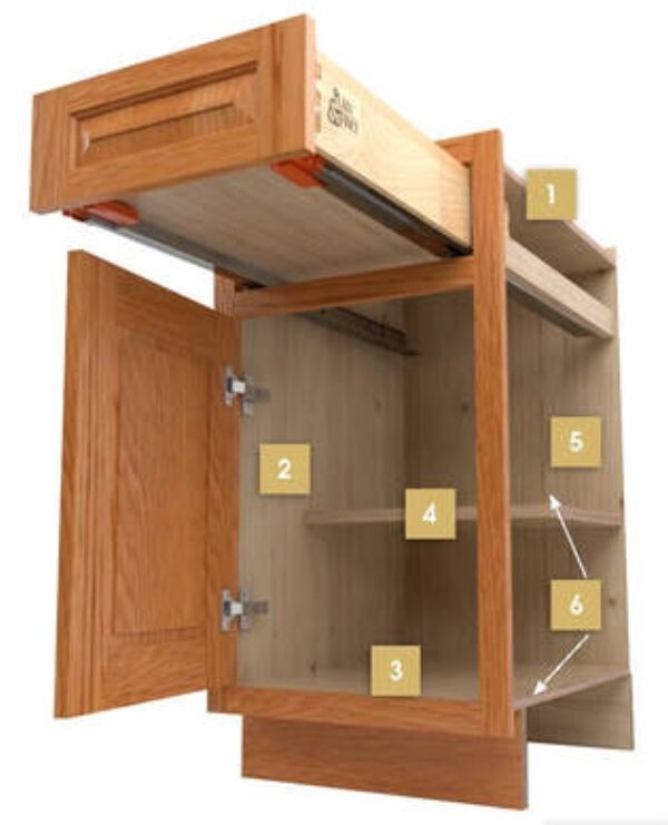 Custom Fully Assembled 10X10 Hudson Shaker Olive Green Kitchen Cabinets ...