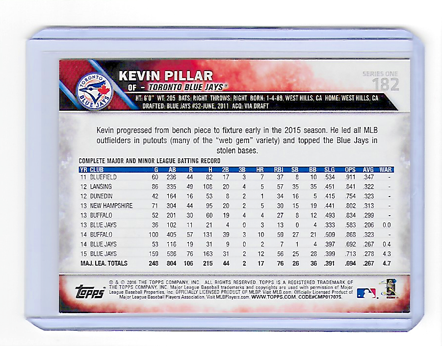 2016 TOPPS KEVIN PILLAR BASE CARD - CARD #182 - BLUE JAYS - FREE SHIP ...