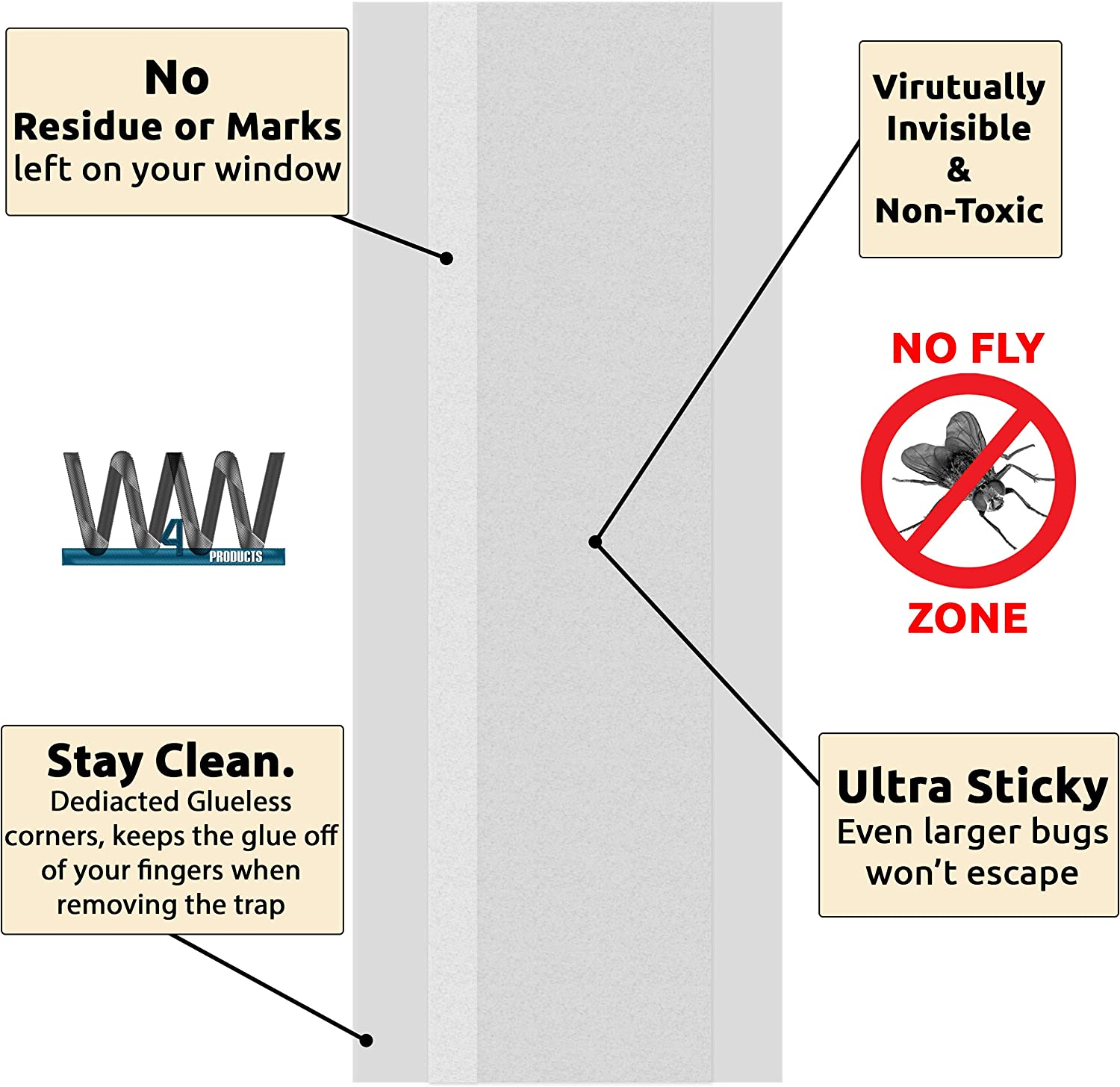 W4W Flies & Bug Window Fly Trap - Indoor / Outdoor Non Toxic Clear ...