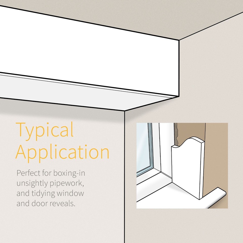 Flat Plastic UPVC Board 2.5m Long Utility Architrave 9mm Cellular PVC ...