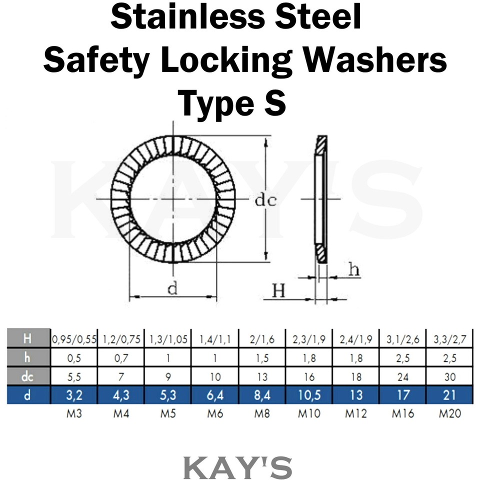 SERRATED LOCKING WASHERS CONCAVE ANTI VIBRATION SCHNORR TYPE A1 ...