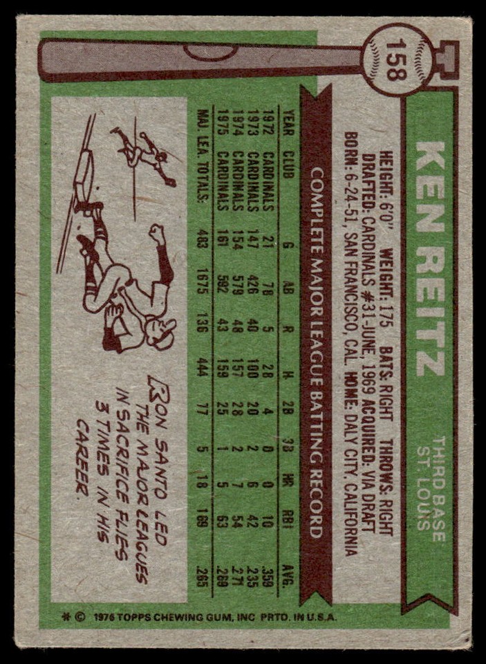 1976 Topps Ken Reitz #158 St. Louis Cardinals Baseball Card | eBay