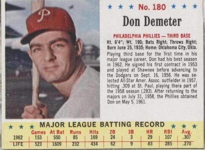 1963 Jell-O - Don Demeter #180 for sale online | eBay